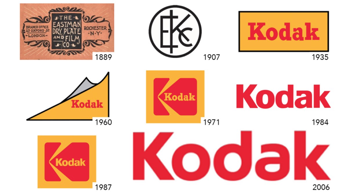 The Kodak – Good to remember – Duarte Lima Villas Photography